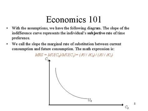 Intertemporal Consumption Choice Economics 101 In Eco 100