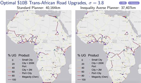 Introducing Optimaltransportnetworksjl Optimal Transport Networks In Spatial Equilibrium R