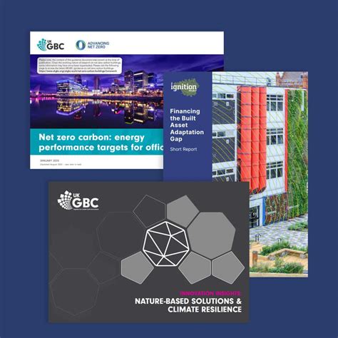 Explore Our Techinal Summaries Ukgbc