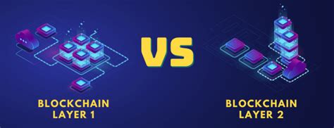 Bitcoins First Zk L2 B² Network Bulb