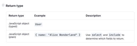 `upsert` Returns ` Count N ` On Update · Issue 13373 · Prisma
