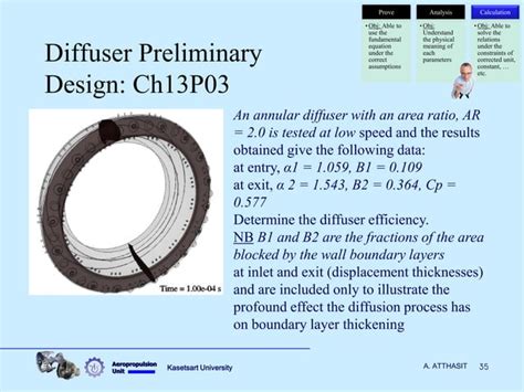 Aircraft Propulsion Combustor Diffusor Pdf