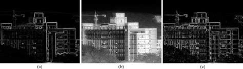 Figure 1 From Optimized Contrast Enhancement For Infrared Images Based On Global And Local