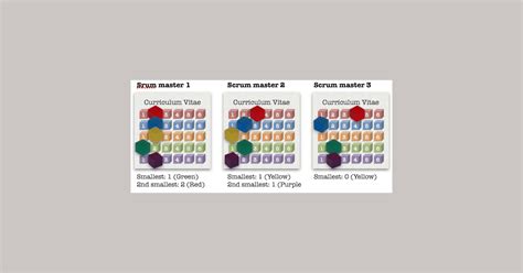 Designing Find The Bug Agile In The Mind Of A Game Designer