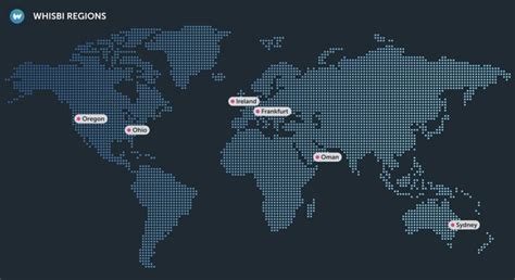 Alex Bisbe On Linkedin Cloud Devops