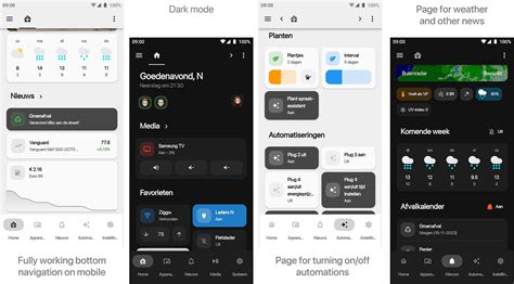 Adaptive Mushroom Dashboards And Frontend Home Assistant Community