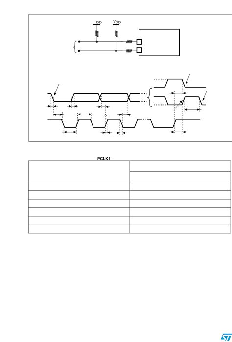 Stm32f103x 8 B Datasheet By Stmicroelectronics Digi Key Electronics