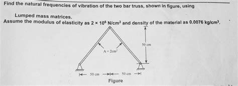 Solved Find The Natural Frequencies Of Vibration Of The Two