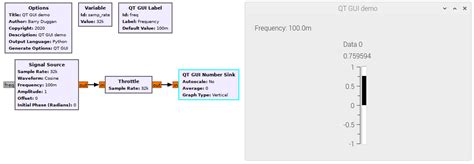 Qt Gui Number Sink Gnu Radio