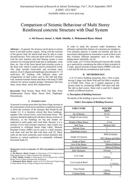 Comparison Of Seismic Behaviour Of Multi Storey Reinforced Concrete Structure With Dual System Pdf