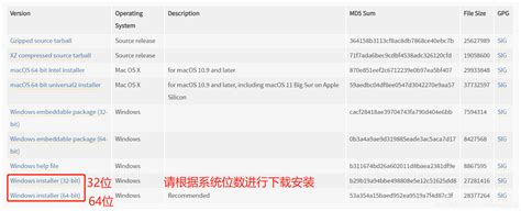 python 安装环境搭建看这一篇就够了（windows mac linux） 知乎
