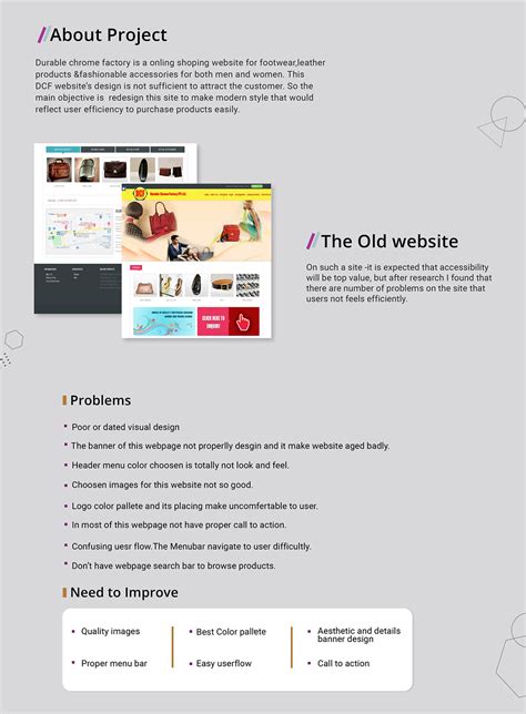 Website Redesign UI UX Case Study On Behance