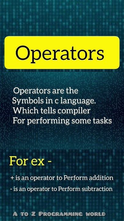 Operators In C Language Coding Fact Knowledge Computerscience Youtube