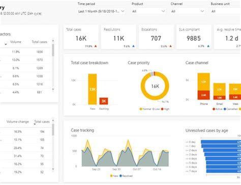 How To Implement A Document Control Numbering System Latest Quality