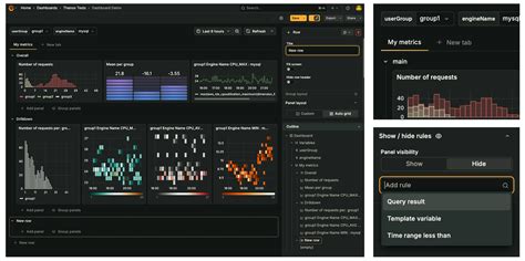 New In Grafana 12 Dynamic Dashboards That Are Smarter Easier To Edit
