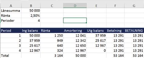 annuitetslån i excel