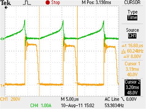 ☑ Inductor Saturation Circuit