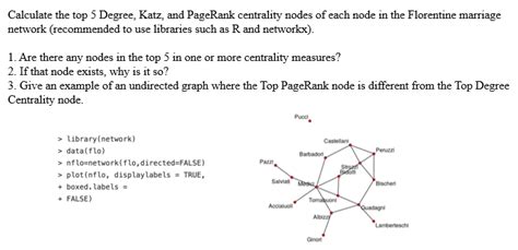 Calculate The Top 5 Degree Katz And Pagerank
