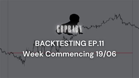 Forex Backtesting Ep 11 Advanced Ict Concepts Youtube