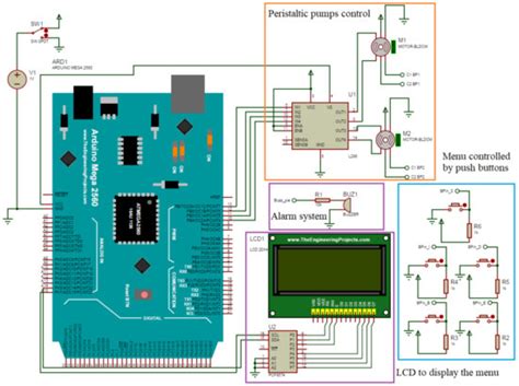Github Swarupecenitsdialysis Machine An Arduino Based Dialysis