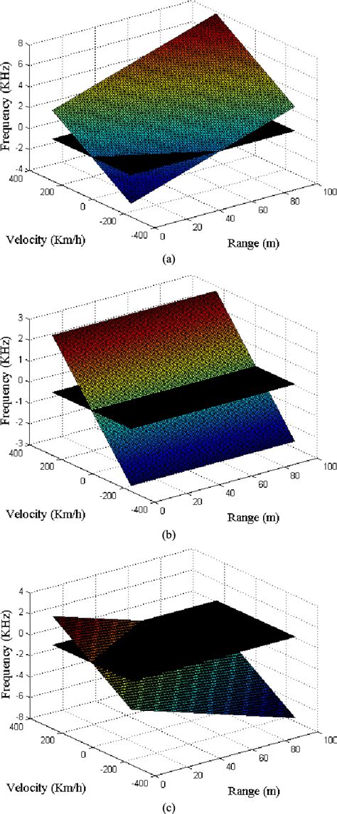 Amd Accelerated Processing Unit Semantic Scholar