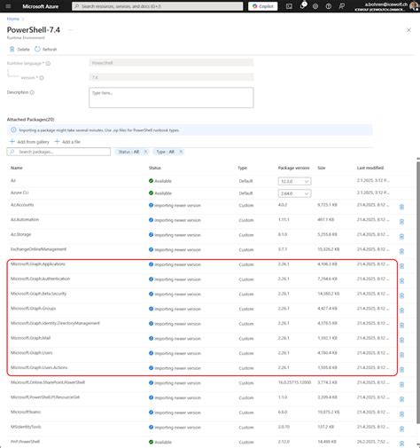 microsoft graph powershell modules 2 27 0 released icewolf blog