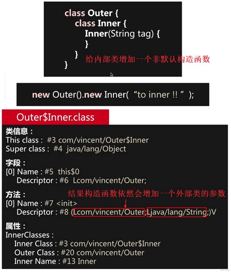 java 匿名内部类使用的外部变量，为什么一定要加 final？ java内部类为什么外部final csdn博客