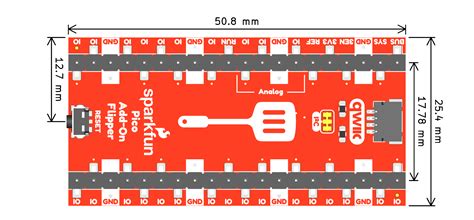 hardware overview sparkfun pico add on flipper hookup guide