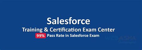100 Passing Surety Redhat Ccna Aws Gcp Azure Kubernetes Oracle Cisa