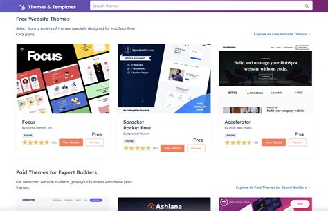 A Complete Guide On Hubspot Cms Migration
