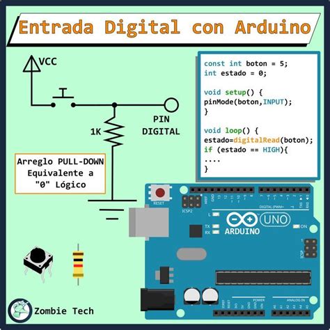 Entrada Digital Con Arduino Pull Down Los Puntos Suspensivos Suspensivos Informática