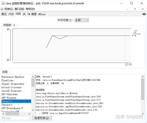 必须掌握的jvm性能监控工具 知乎