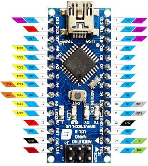 Arduino Nano Pinout Specifications Pin Descriptions And Programming