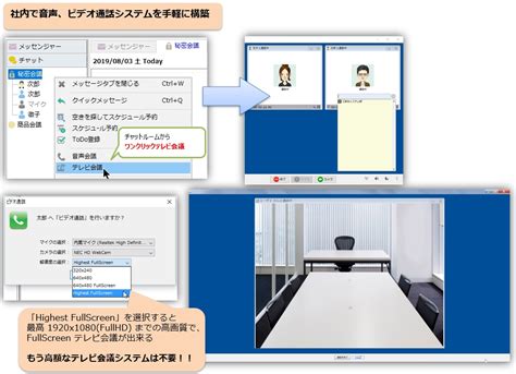 On Premise Camserver Chatandmessenger For Web Conferencing