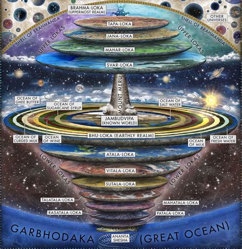 known planetary systems