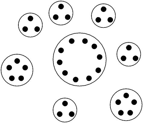 1 Bter Model Phases 42 Download Scientific Diagram