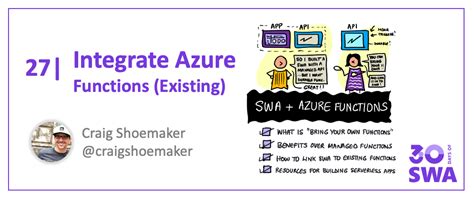 17 Multi Stage Deployments With Azure Devops Dev Community