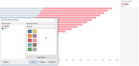 How To Create A Bikini Chart Population Pyramid In Tableau The Data
