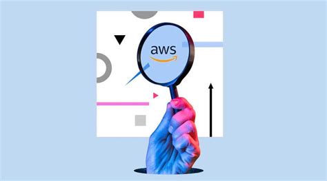 Diversityhiring Awsjobs Aws Practicehead Leadershiphiring