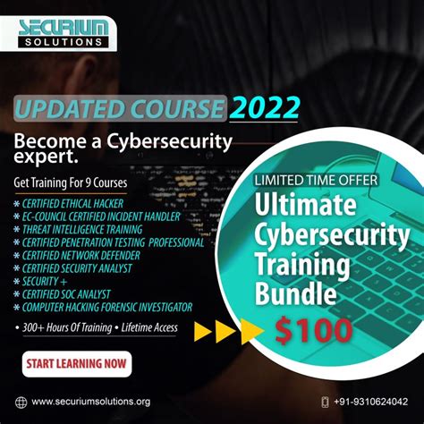 Securium Solutions Private Limited On Linkedin Securiumsolutions