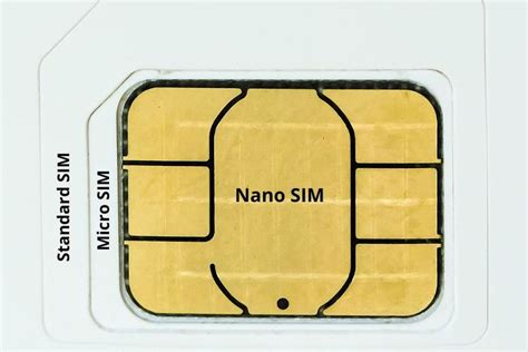 How To Insert A Sim Card Into A Smartphone