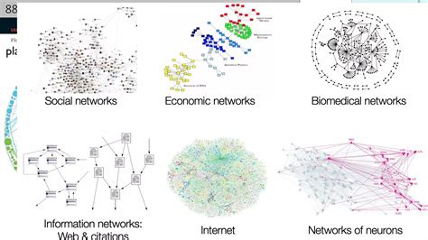 Lecture1matrixoperationspdf