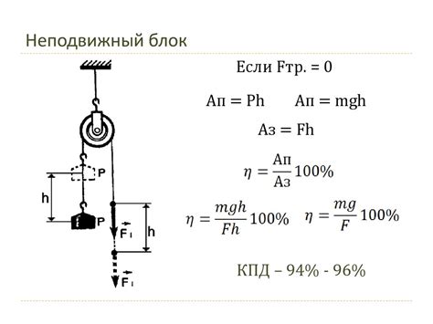Коэффициент полезного действия Online Presentation