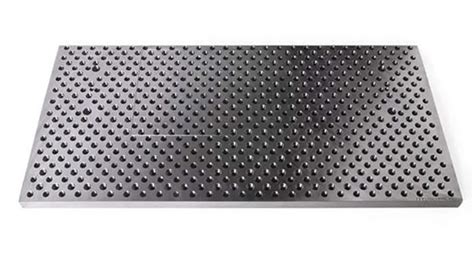 A Guide To CNC Fixtures Best 10 Types Of CNC Machine Fixtures Runsom Precision