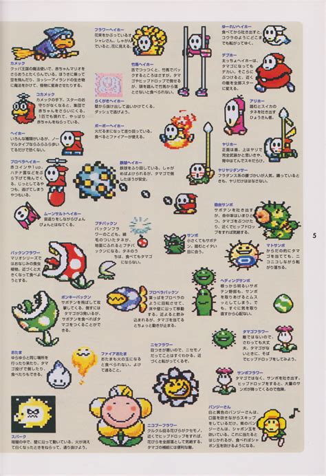 Fat Guy Super Mario Wiki The Mario Encyclopedia