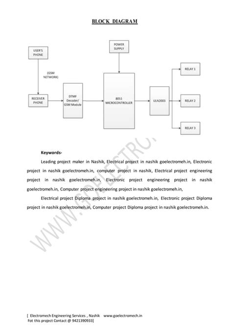 Gsm Based Wireless Control Of Electrical Pdf