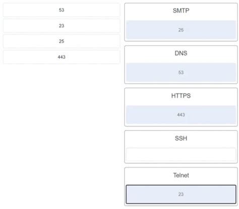 CyberOps Associate Version Modules Operating System Flashcards Quizlet