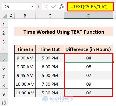 Excel Formula To Calculate Time Worked Exceldemy
