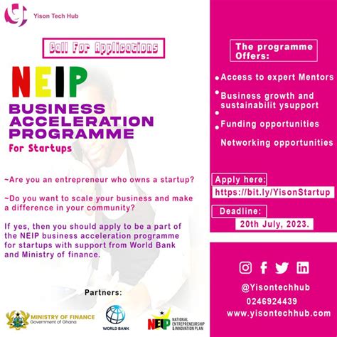 Yison Tech Hub On Linkedin Startup Acceleration Mentorship Entrepreneur Yisonimpact Finance…