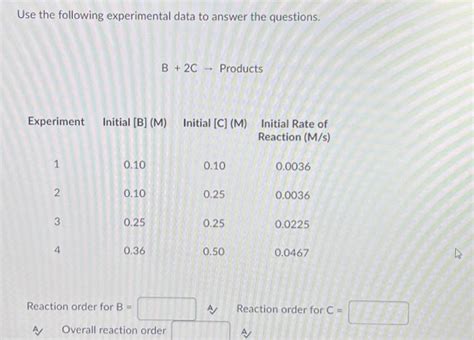 solved use the following experimental data to answer the